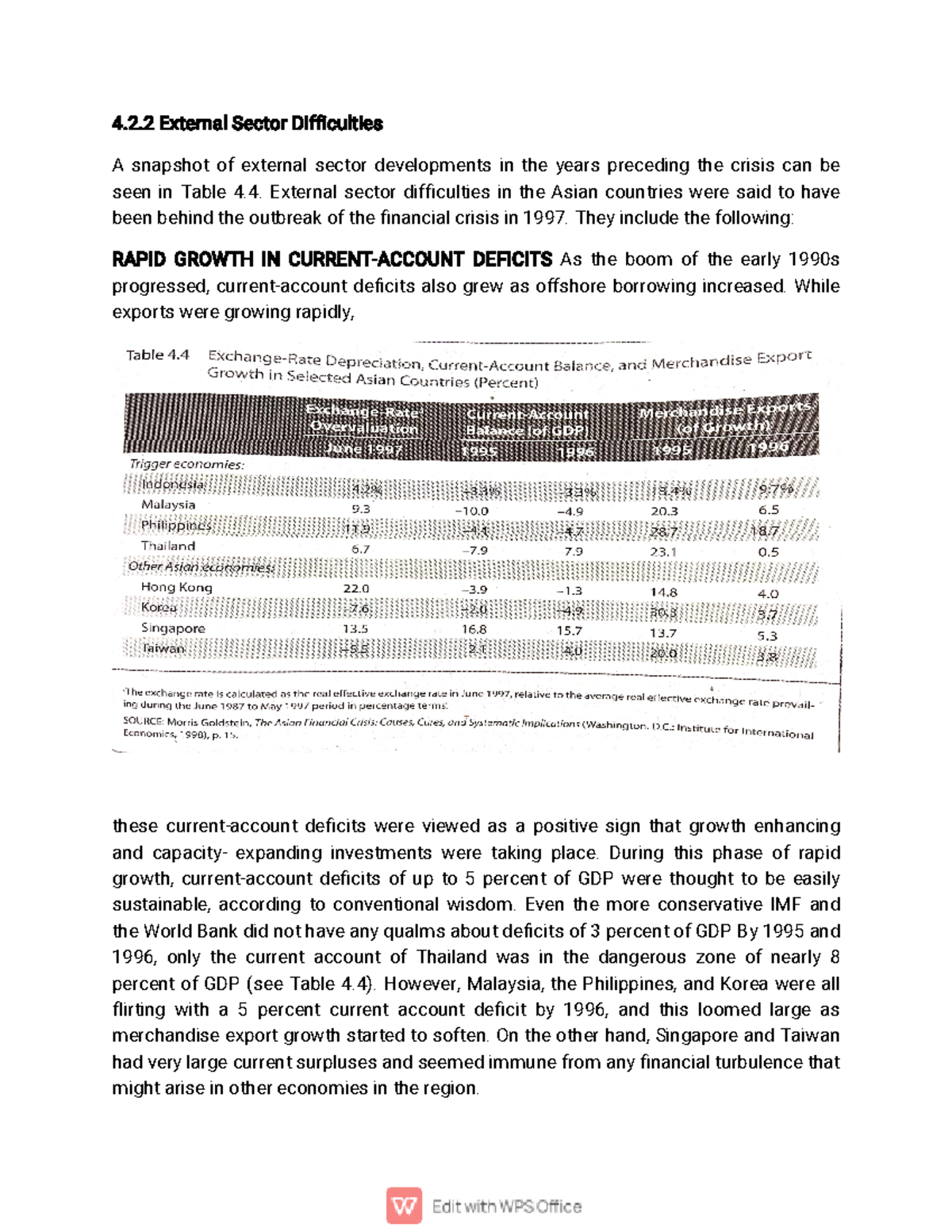 External Sector Difficulties - External sector difficulties in the ...