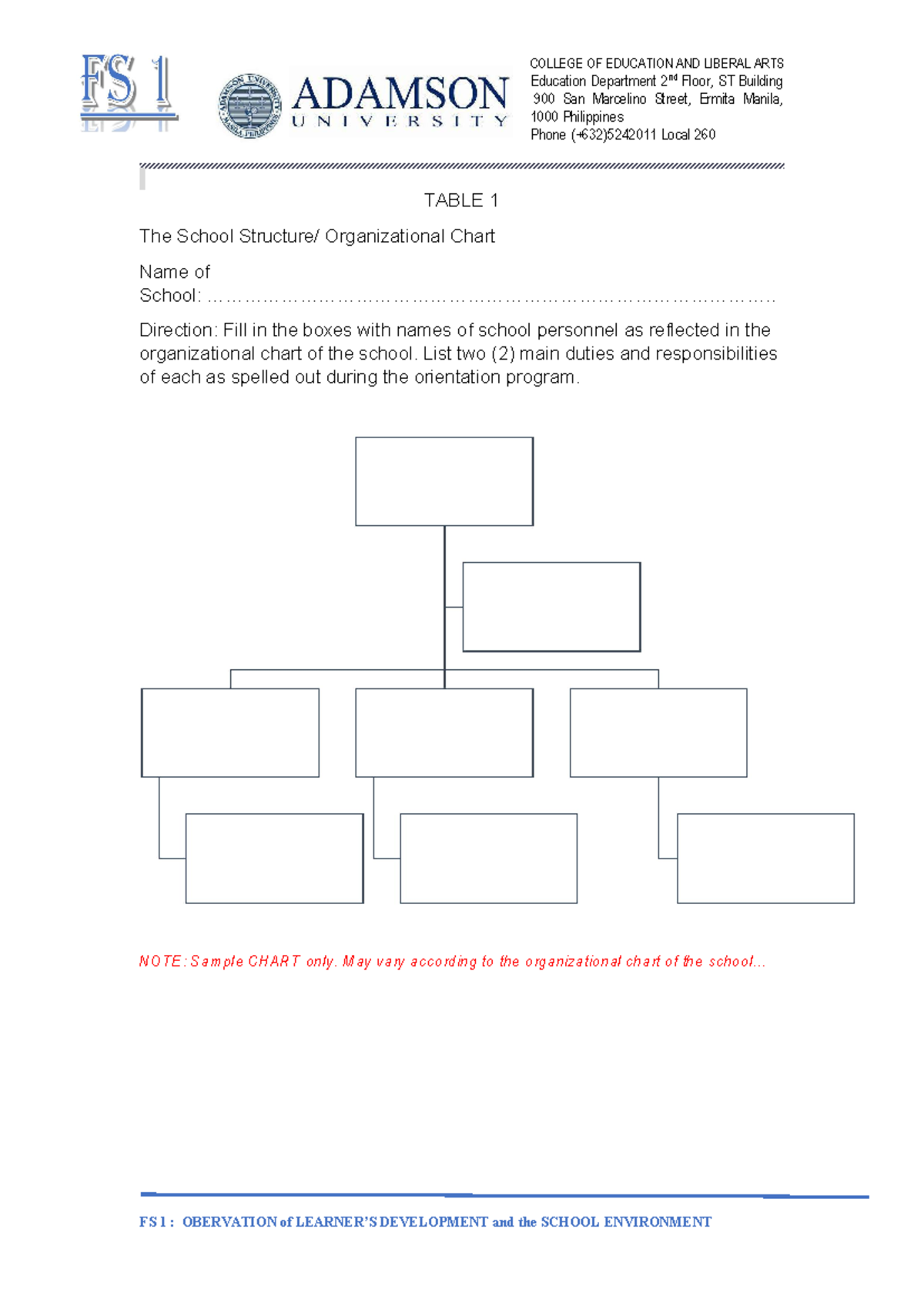 FS1 Portfolio - Education Department 2 nd Floor, ST Building 900 San ...