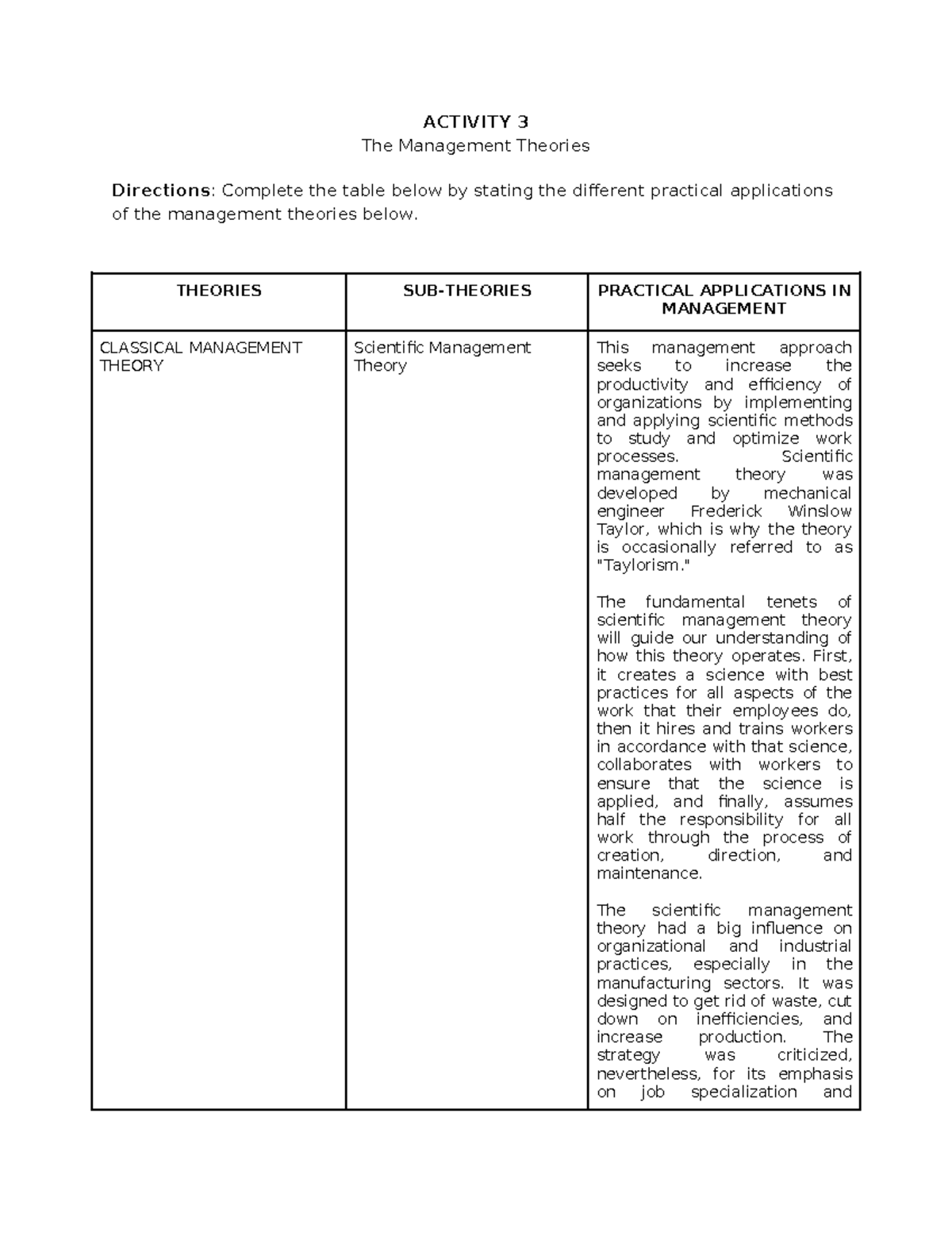 Organization AND Management - ACTIVITY 3 The Management Theories ...