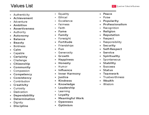 ES215 Concentration Guide Worksheet - ES215 – Concentration to Career Guides 3 Concentration ...