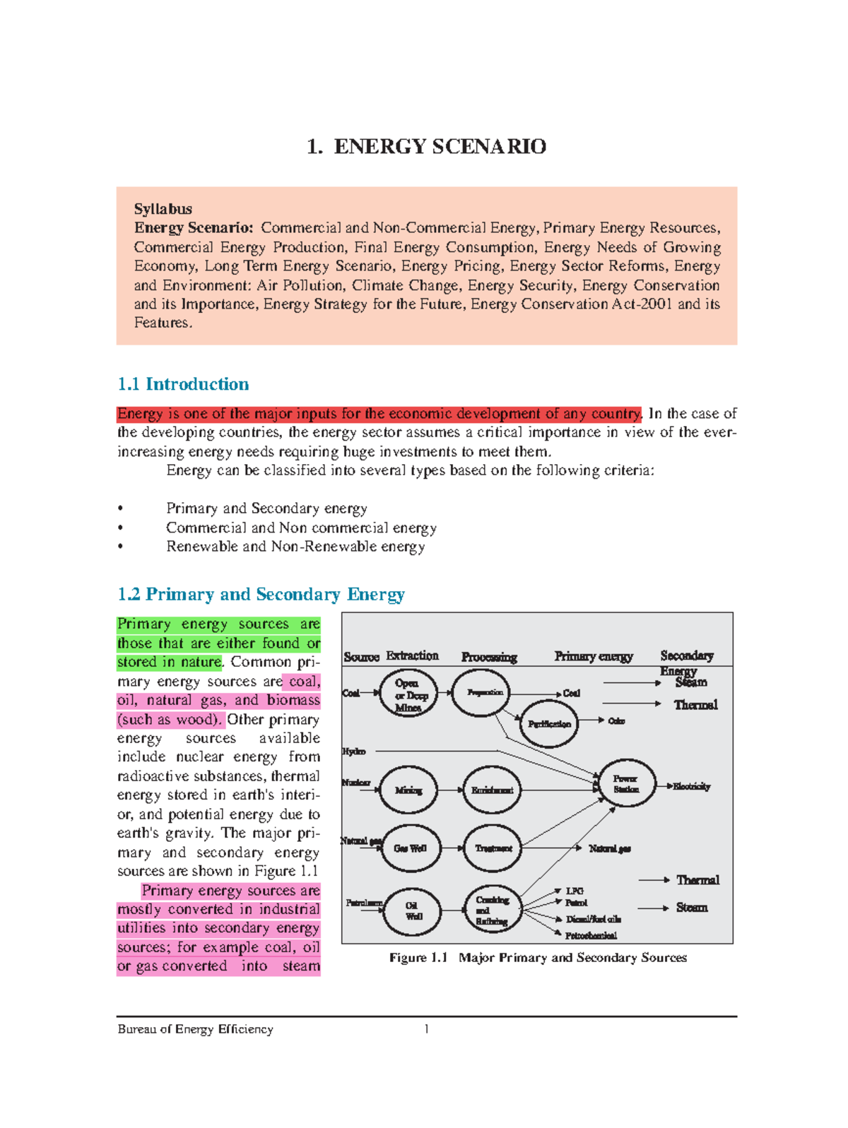Energy Scenario highlighted - Syllabus Energy Scenario: Commercial and ...
