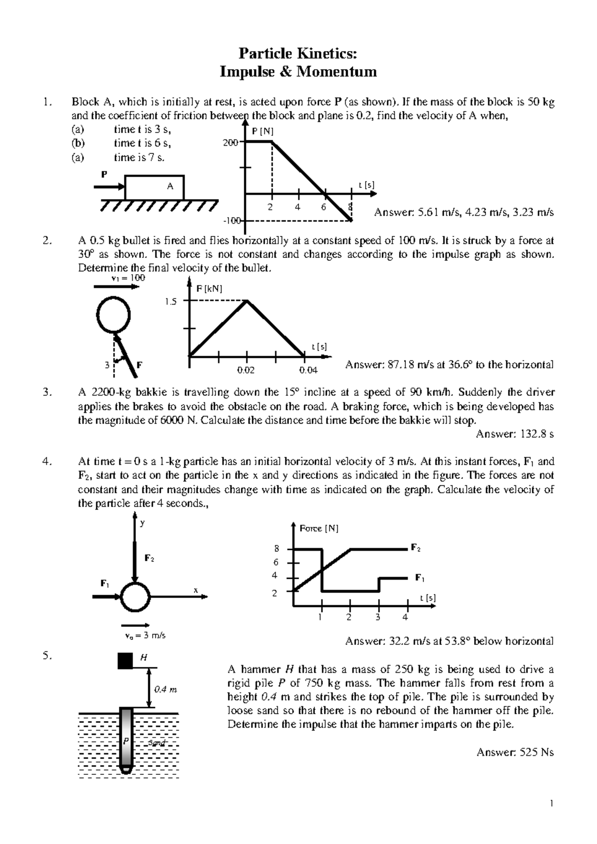 Extra Problems-Particle Kinetics-Impulse Momentum - 1 Particle Kinetics: Impulse & Momentum 1 ...