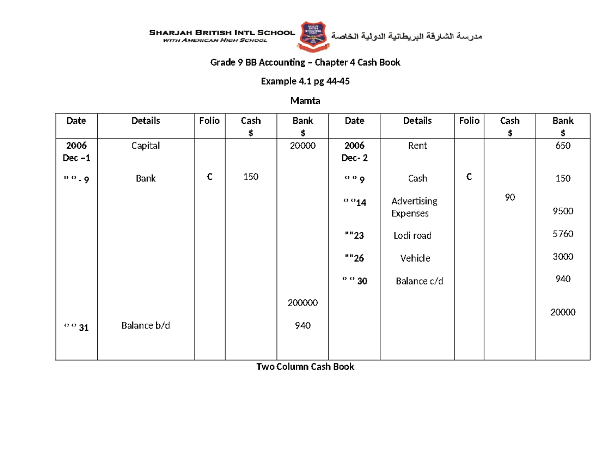 Example 4.1 pg 44-45 - ready to study notes - Grade 9 BB Accounting ...