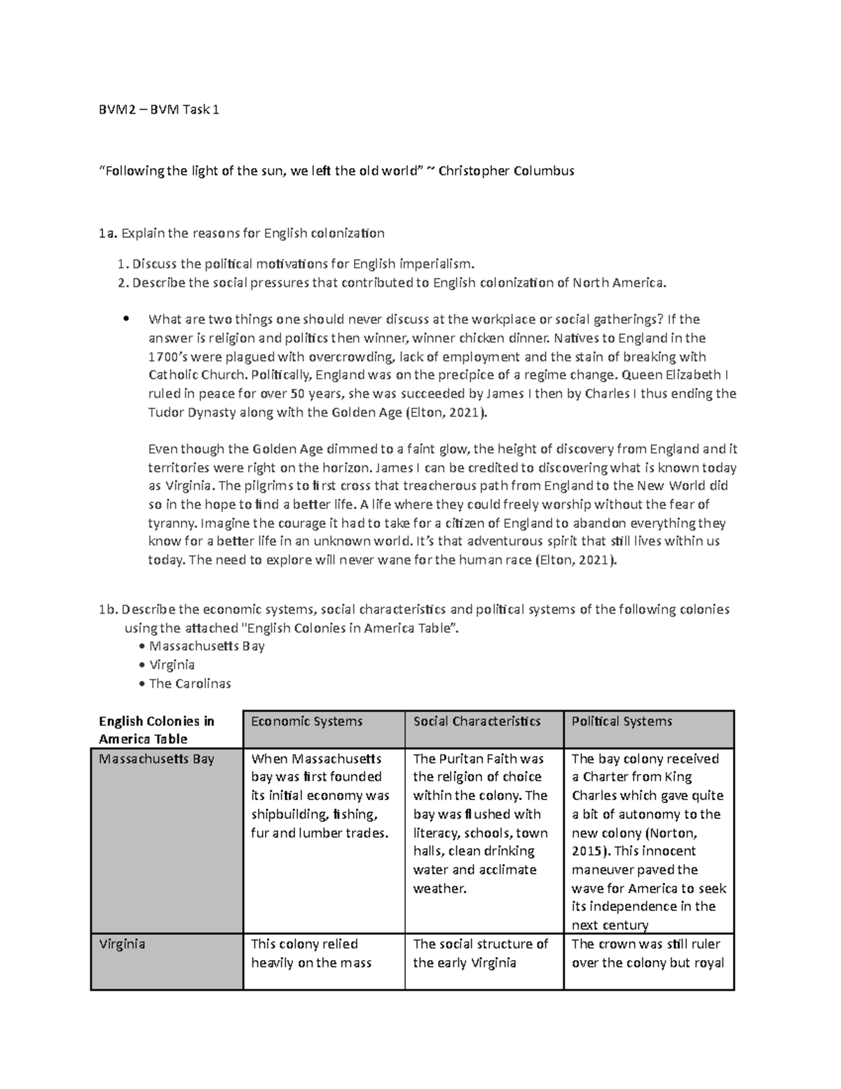 Peebles BVM 2Task1 - Task 1 - BVM2 – BVM Task 1 “Following the light of ...