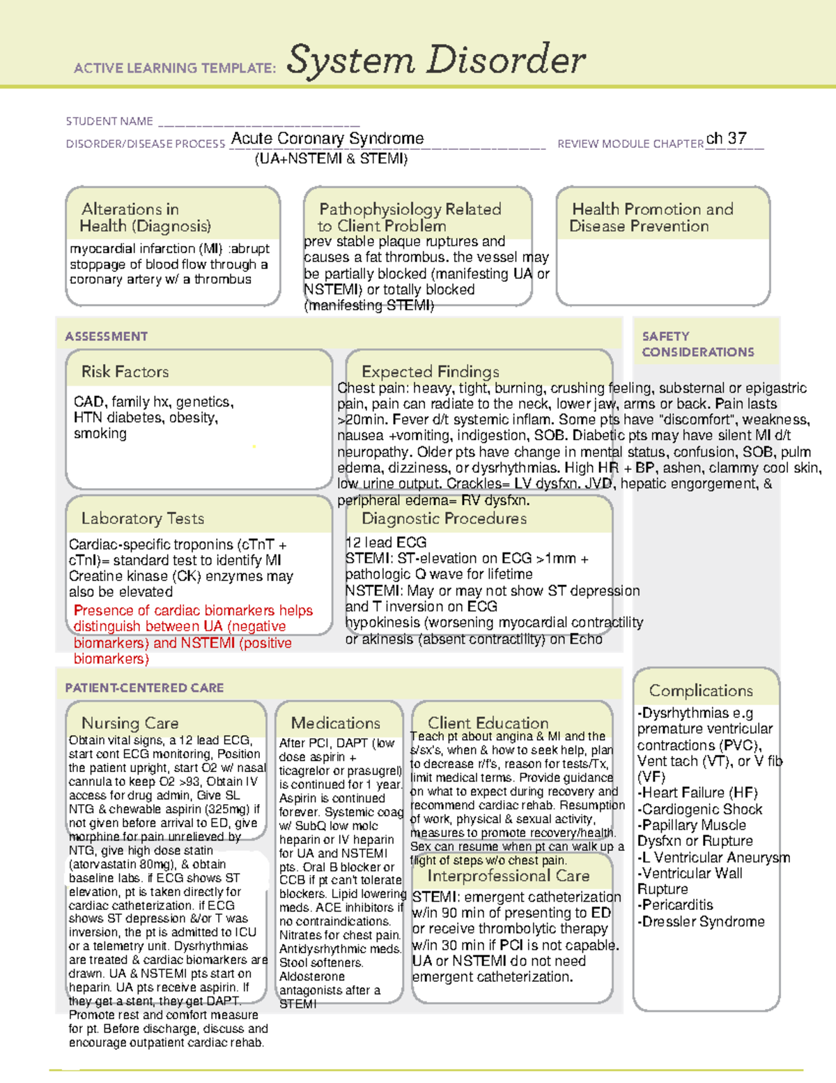 Acute Coronary Syndrome (ACS) - ACTIVE LEARNING TEMPLATES System ...
