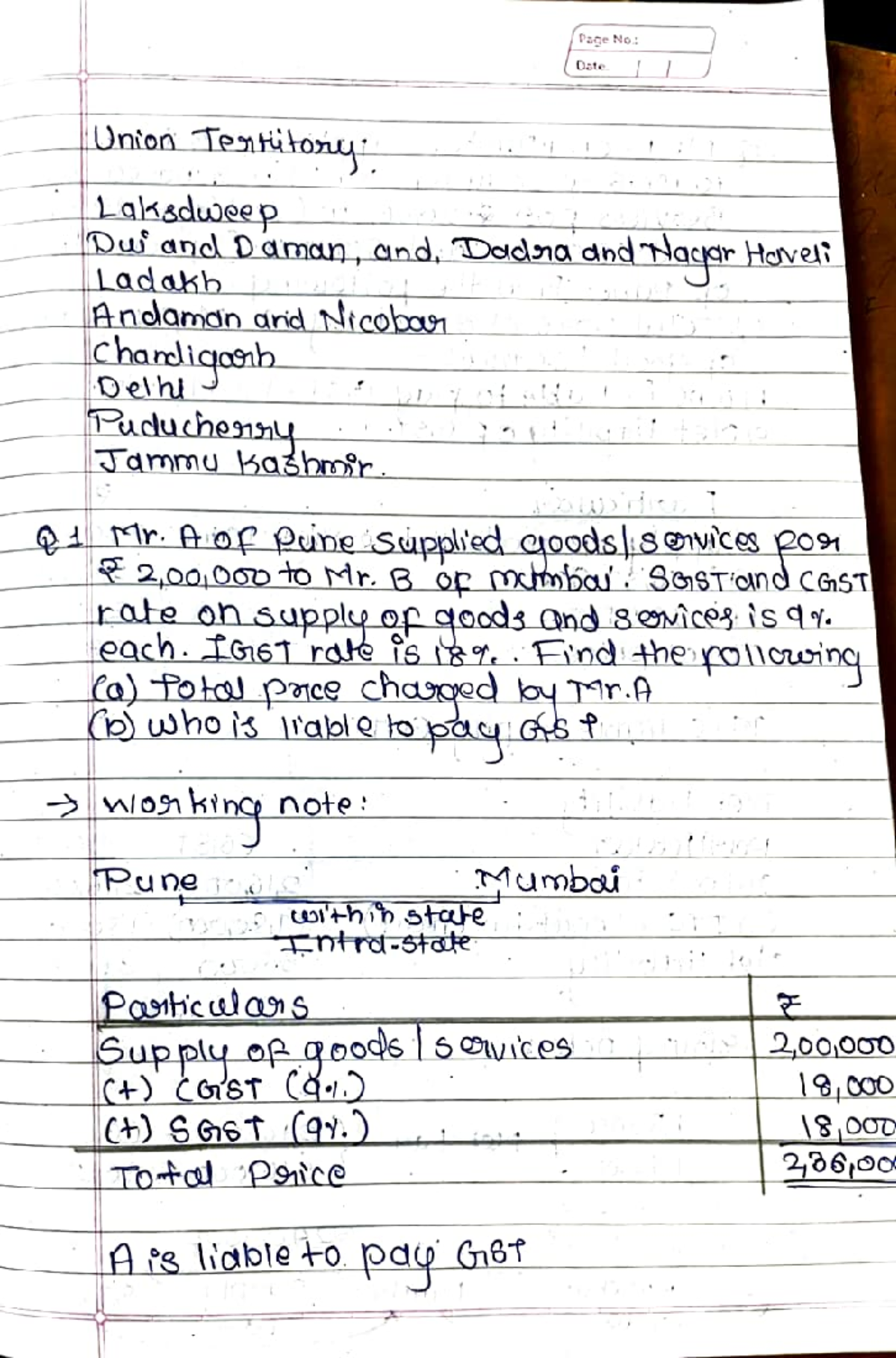 IDT - Page No Date Unton Tentikonu Laadu0eep Duu and Daman, and, Dadna ...