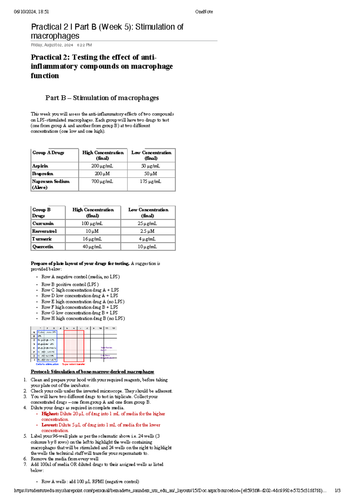 Prac 2 Part B Answers - Practical 2 | Part B (Week 5): Stimulation of macrophages Friday, August ...