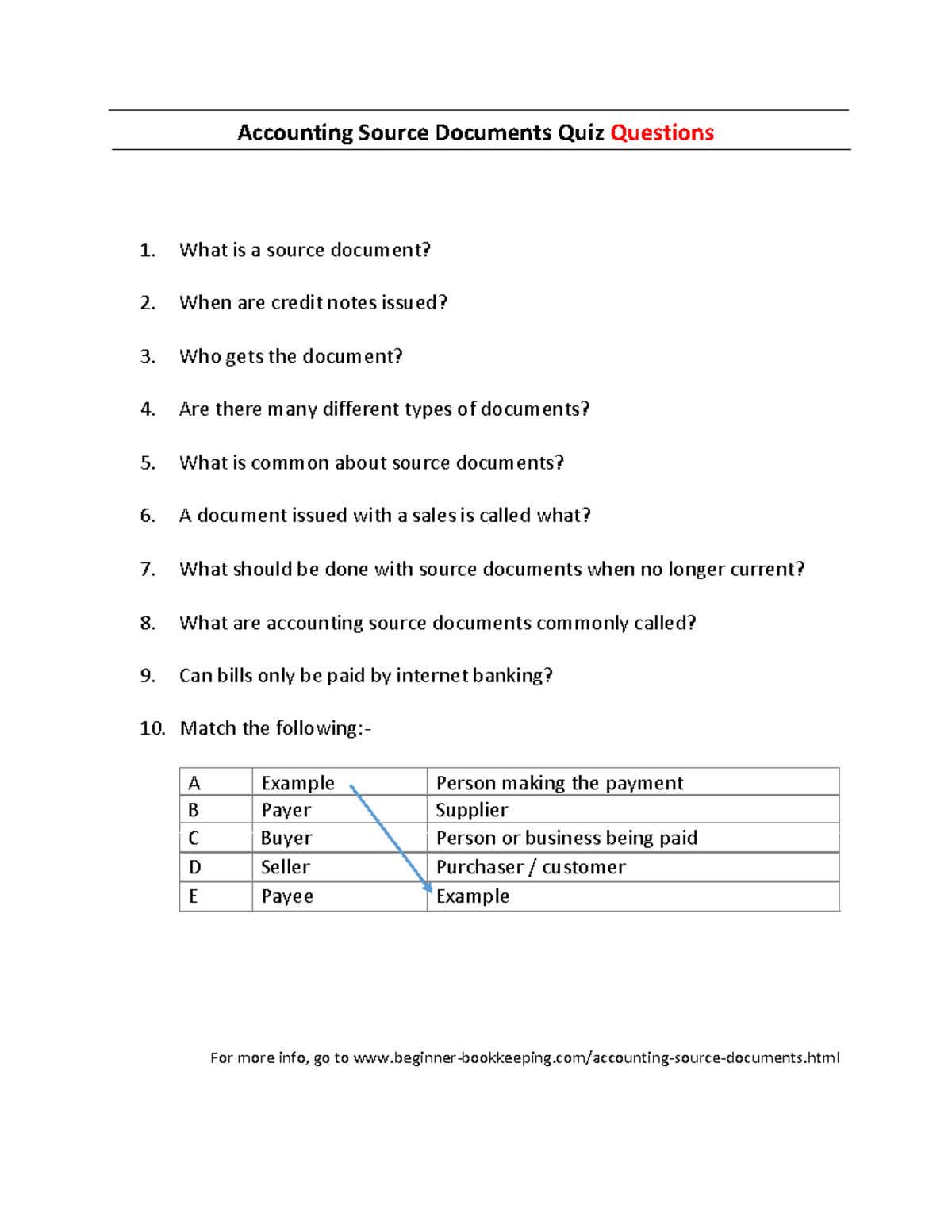 Accounting source documents test - Accounting Source Documents Quiz ...