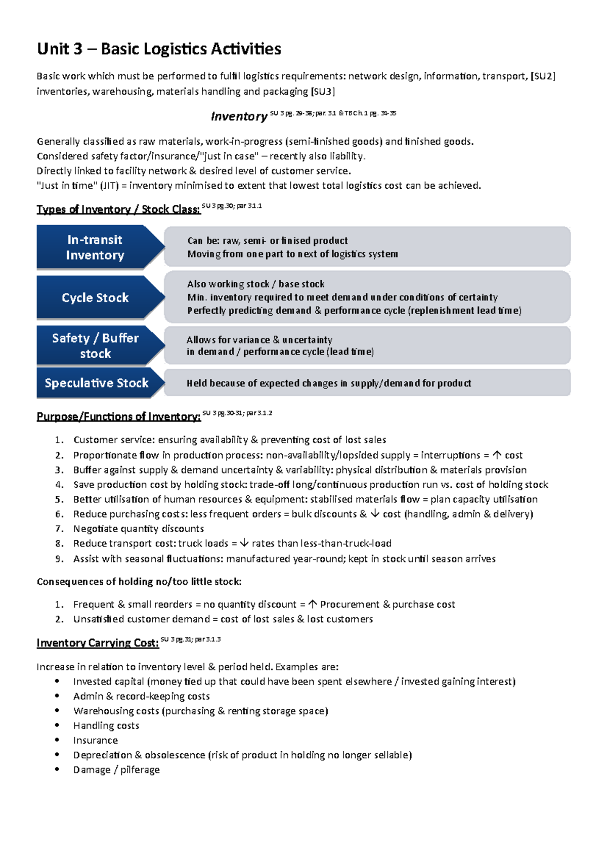 TRL2604-s1-2015 - summary - study unit 3 - Unit 3 – Basic Logistics ...