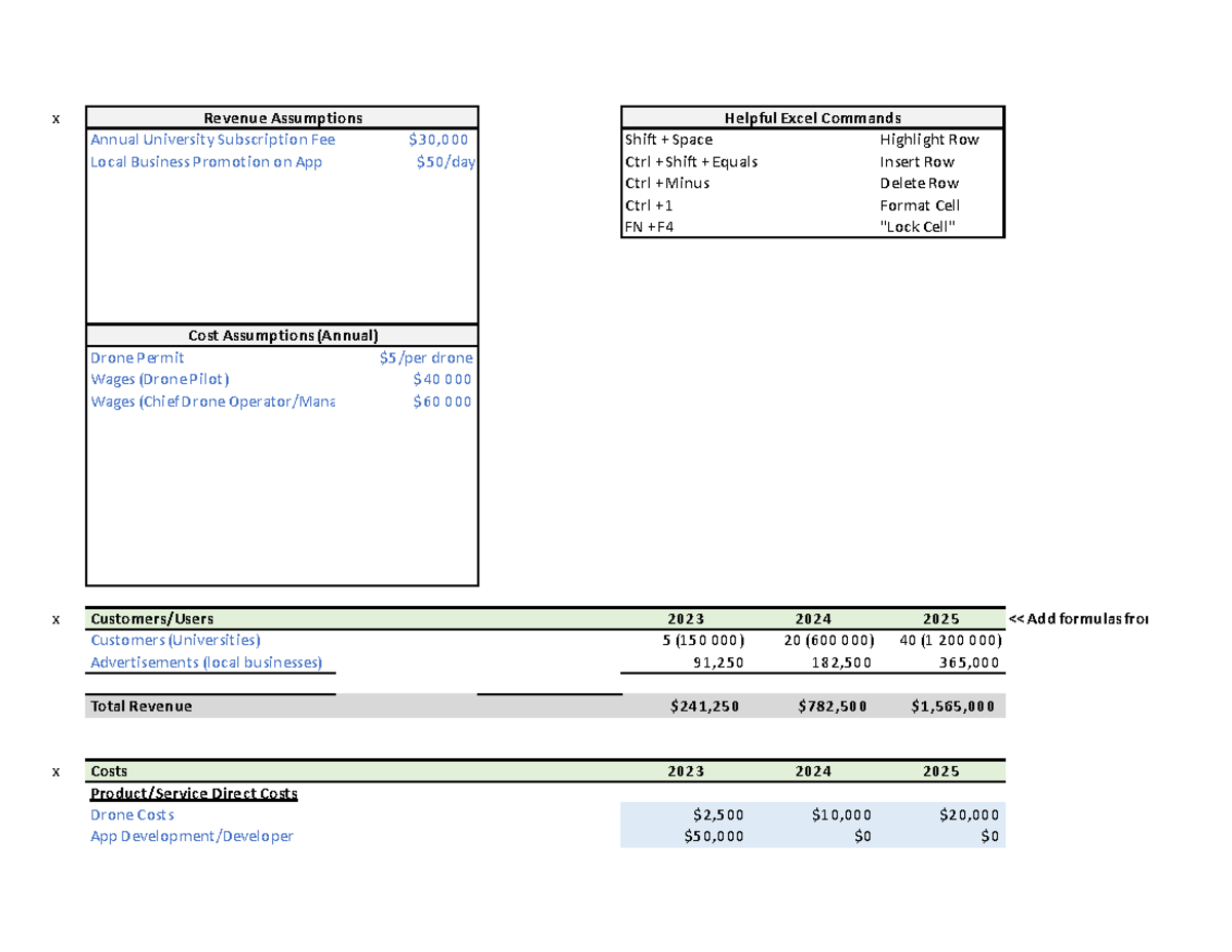 Econ 125 Financial Model + Example - x Annual University Subscription ...
