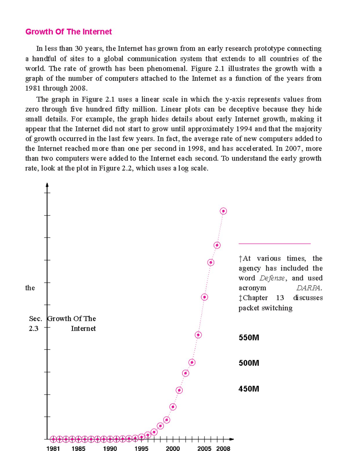 Growth Of The Internet - The rate of growth has been phenomenal. Figure ...