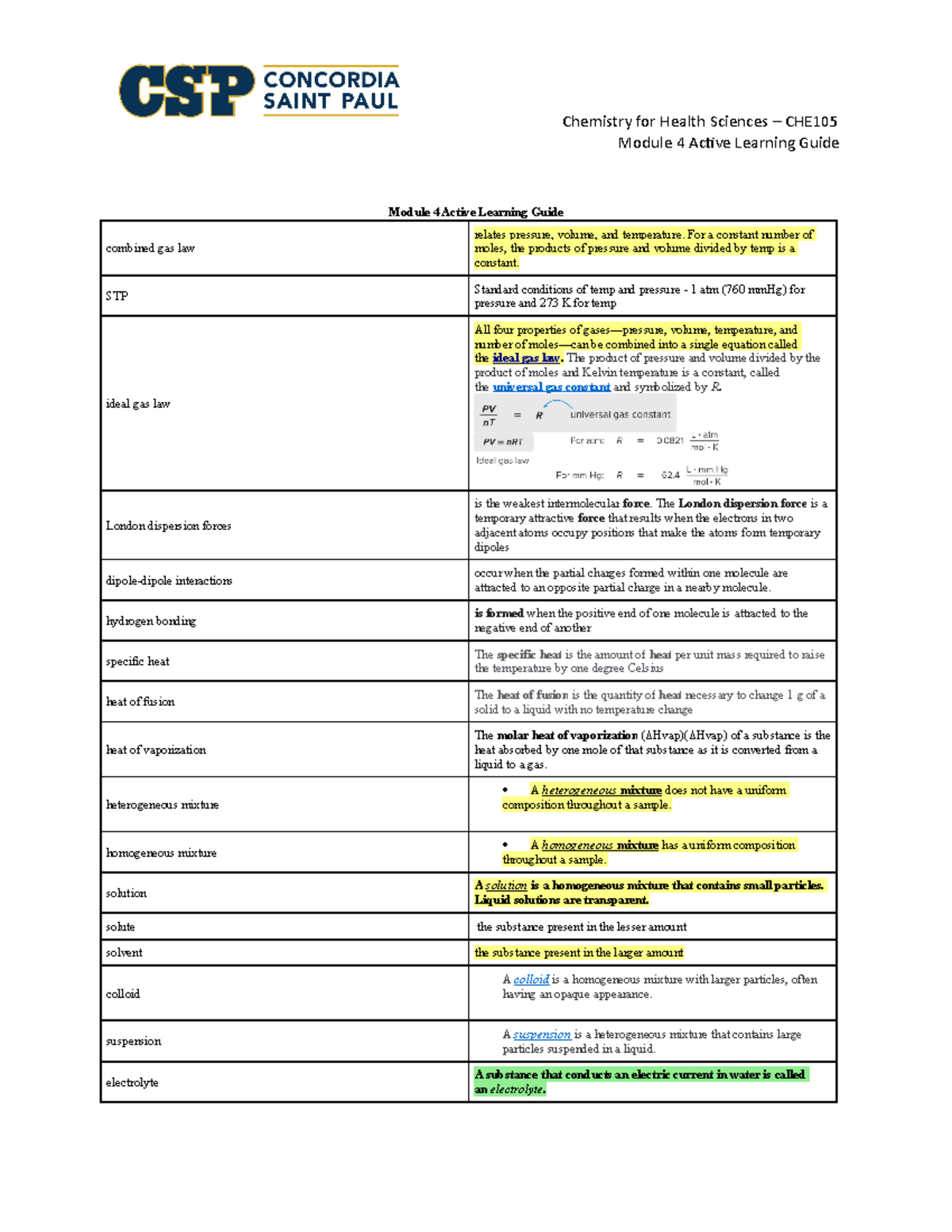 M4 Active Learning Guide - Module 4 Active Learning Guide Module 4 ...