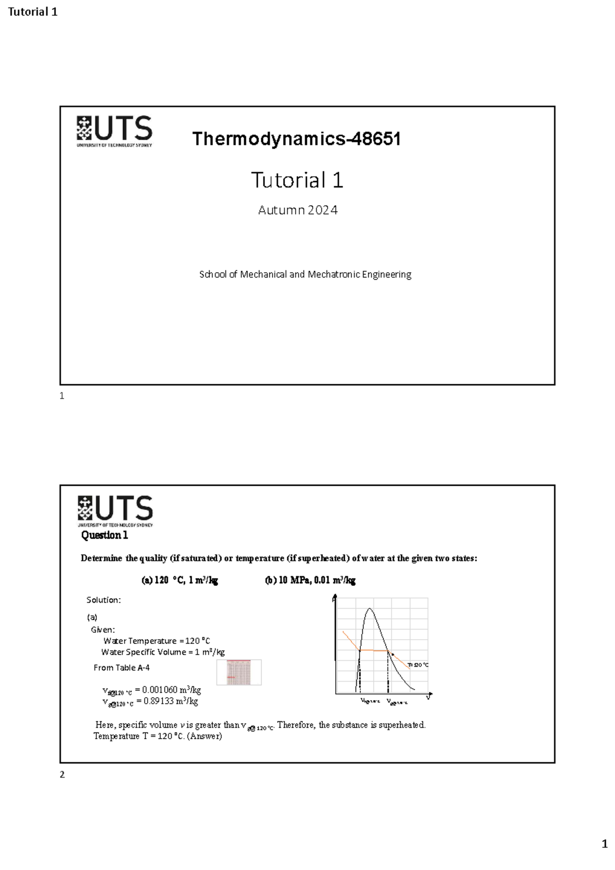 Tutorial 1 solution - Tutorial 1 School of Mechanical and Mechatronic Engineering Thermodynamics ...