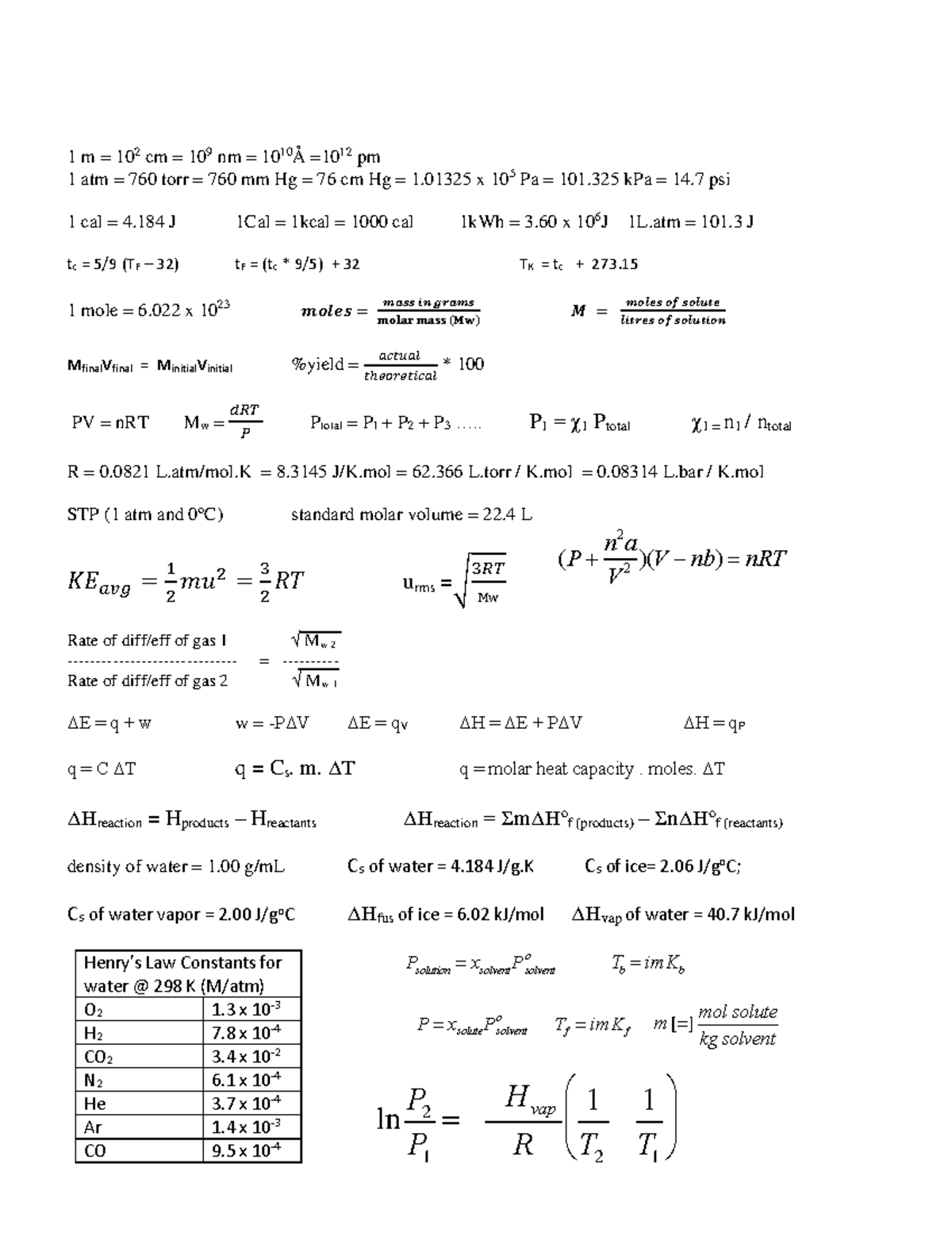 Chemistry Reactions (CH1020) Equation Sheet - 1 m = 10 2 cm = 10 9 nm ...