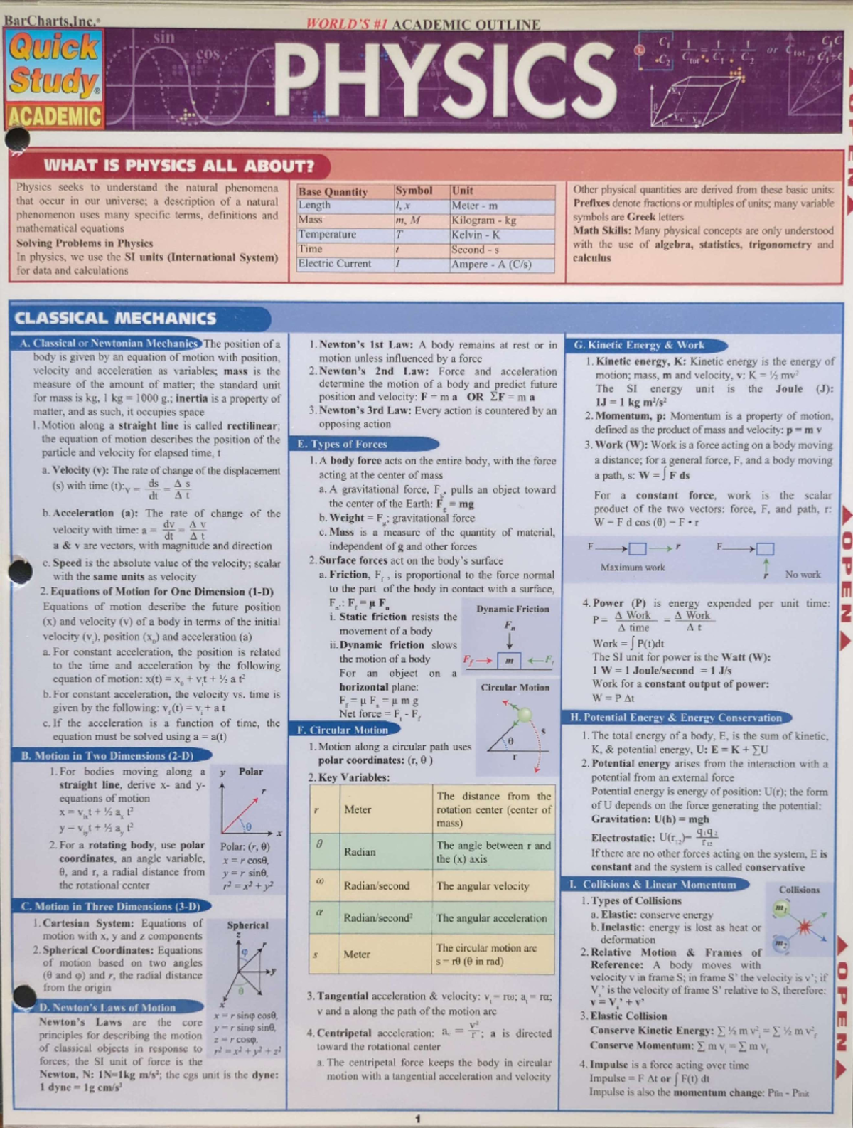 Physics Cheat Sheet - PHY 317L - Studocu