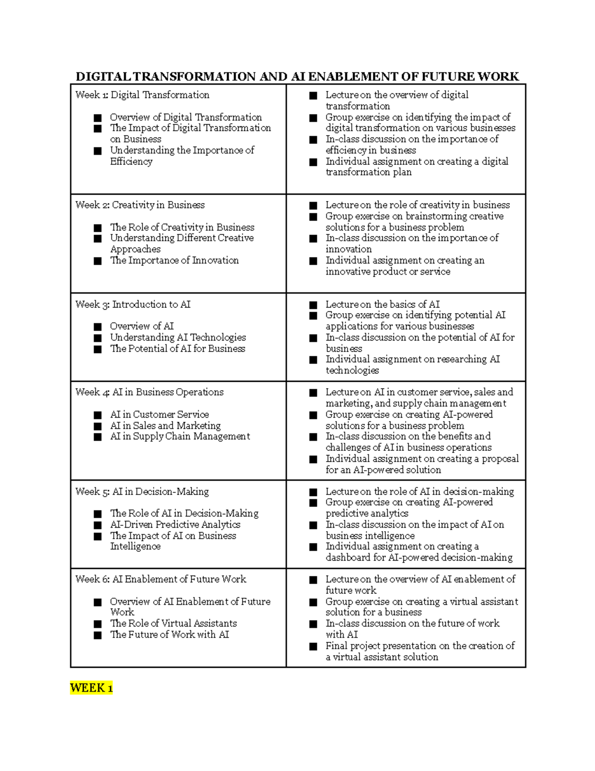 Finals Digital Transformation and AI Enablement of Future Work ...