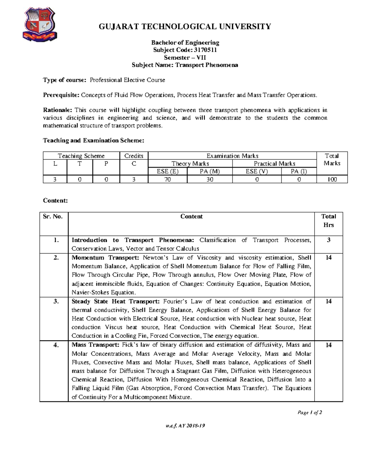 3170511 - tp gtu - GUJARAT TECHNOLOGICAL UNIVERSITY Bachelor of ...
