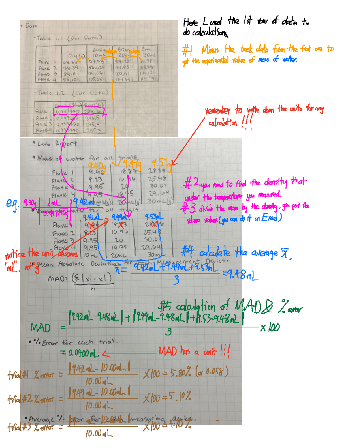 CHEM 11500 Lab 1 calculation example - Data Here I used the 1st VON of ...