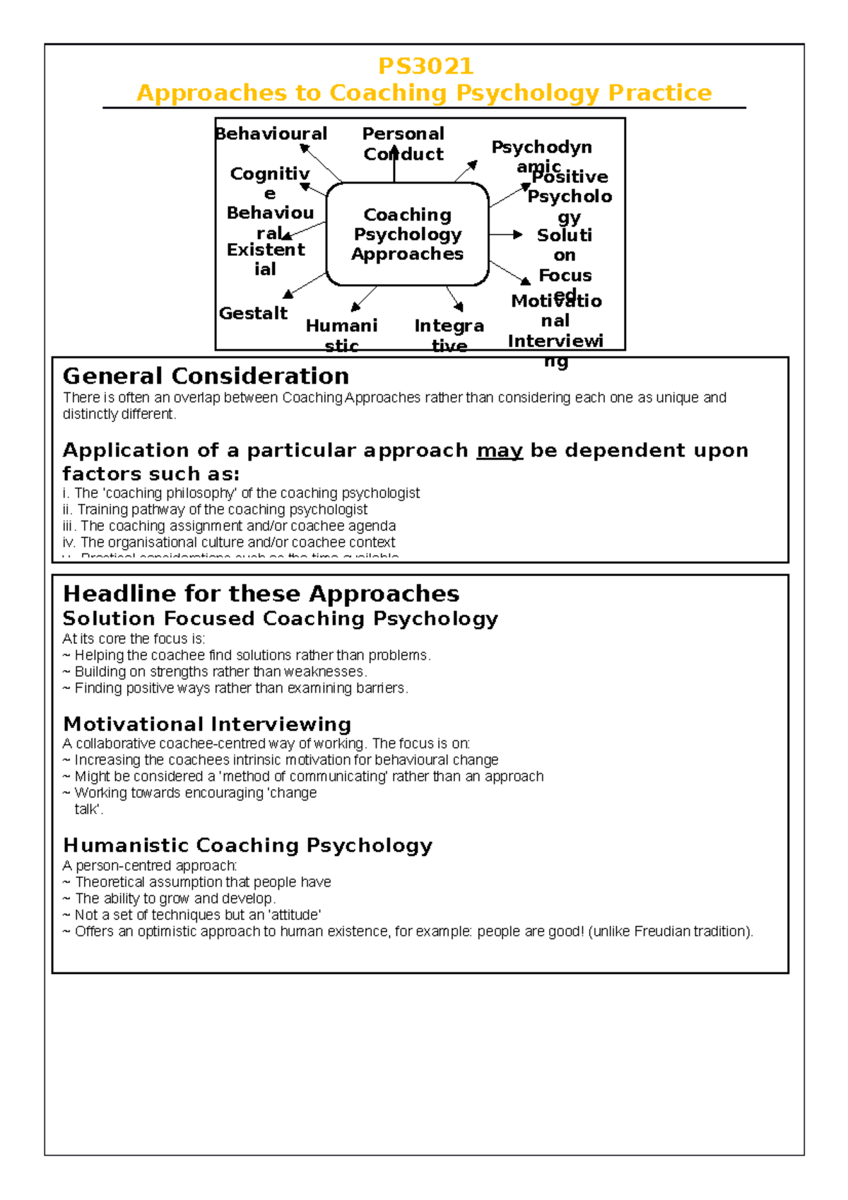 3. Approaches to Coaching Psychology Practice - PS Approaches to ...