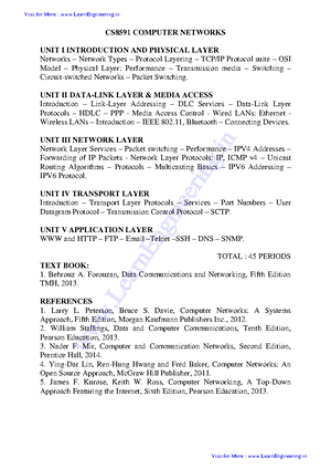 Harshithunit 2 - Assignments - Introduction To Computer Science And Programming Lab - Studocu