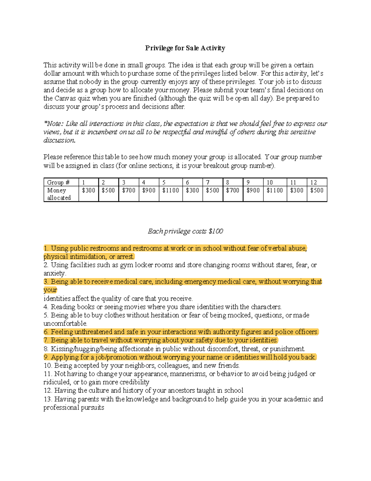 Privilege for Sale Activity - The idea is that each group will be given ...