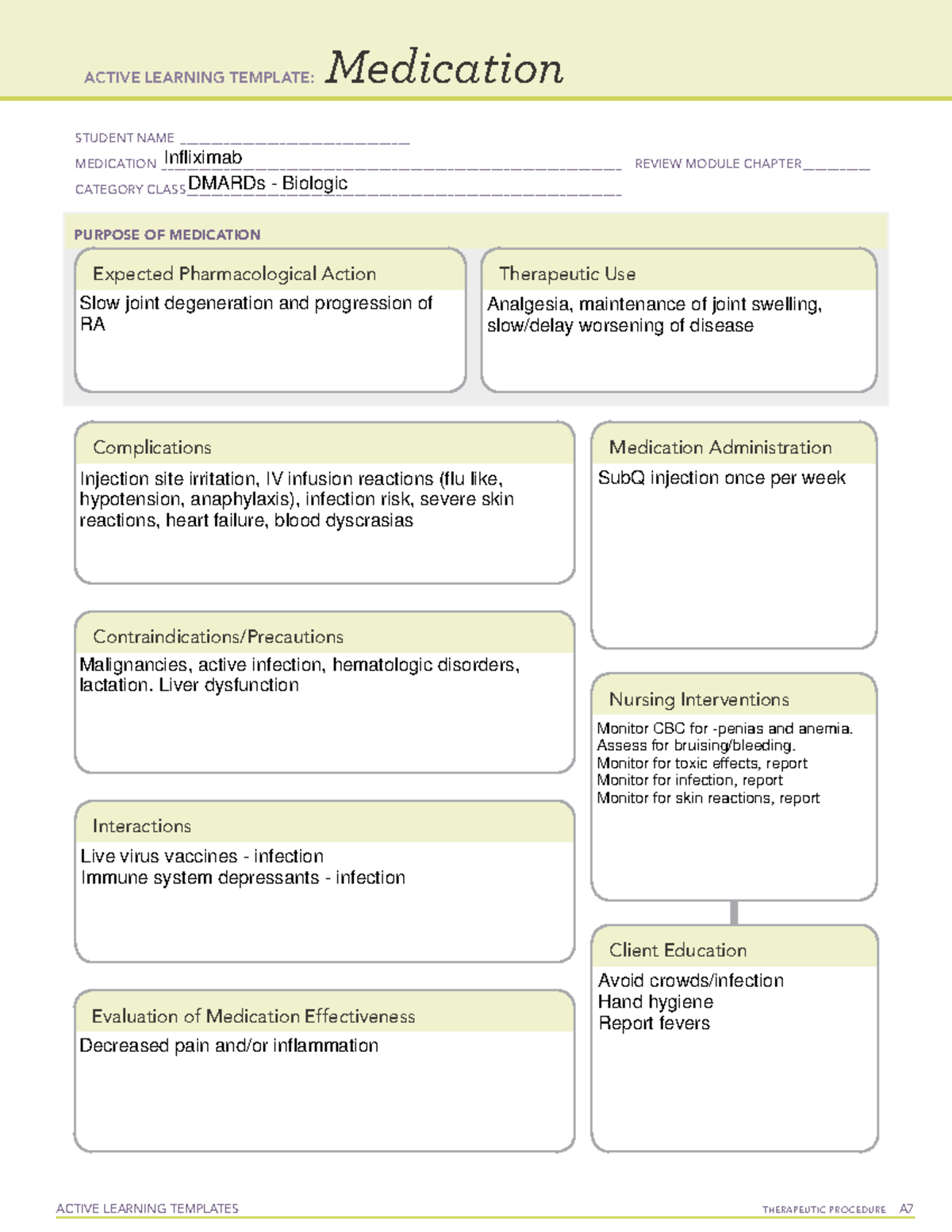 Infliximab Medication ALT - ACTIVE LEARNING TEMPLATES THERAPEUTIC ...