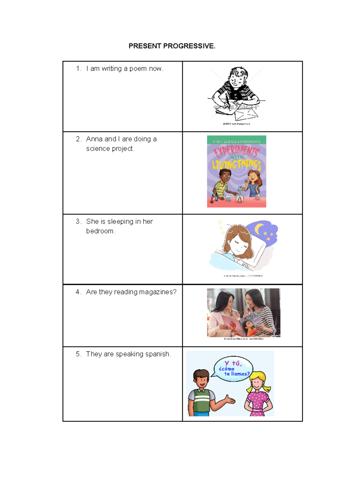 Present Progressive - PRESENT PROGRESSIVE. I am writing a poem now ...