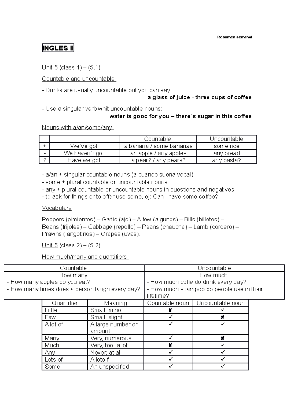 Apunte de toda la materia - Resumen semanal INGLES II Unit 5 (class 1 ...