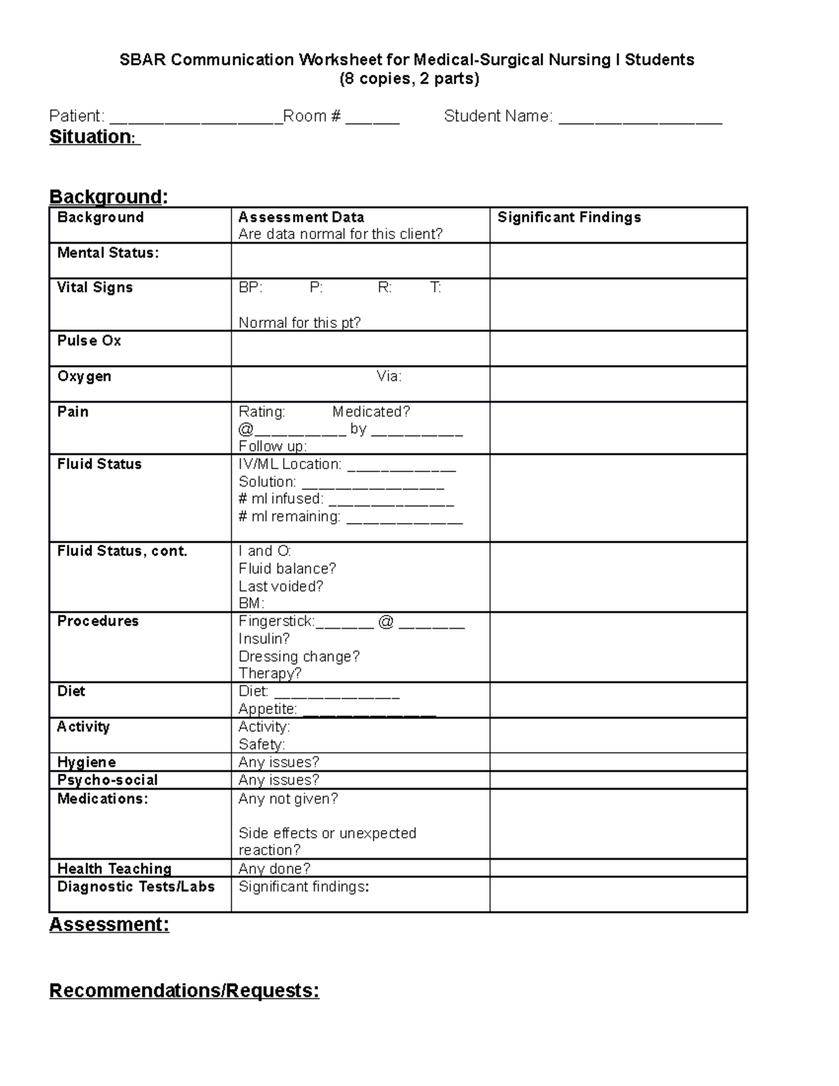 SBAR - Map of SBAR - SBAR Communication Worksheet for Medical-Surgical ...