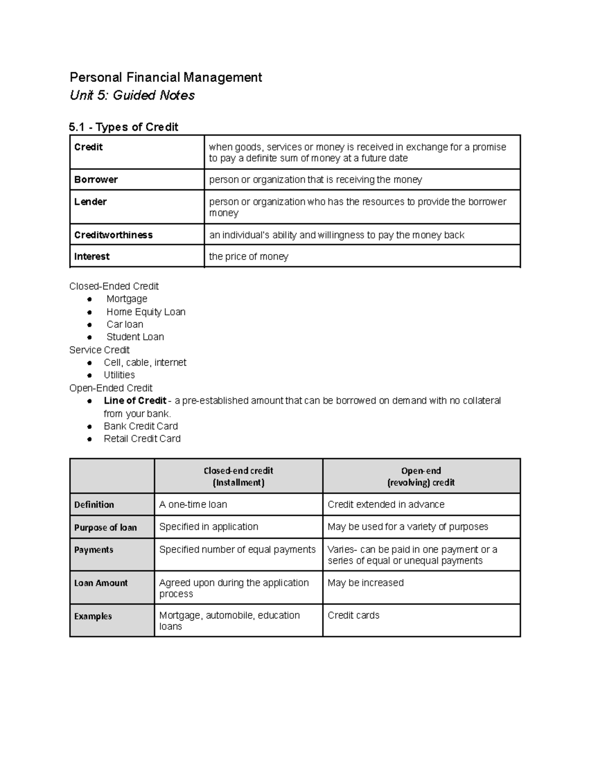 Unit 5 Guided Notes Personal Finance Management - Personal Financial ...