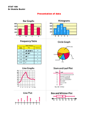 Classification - Lecture notes 1 - Definitions Classification: The ...