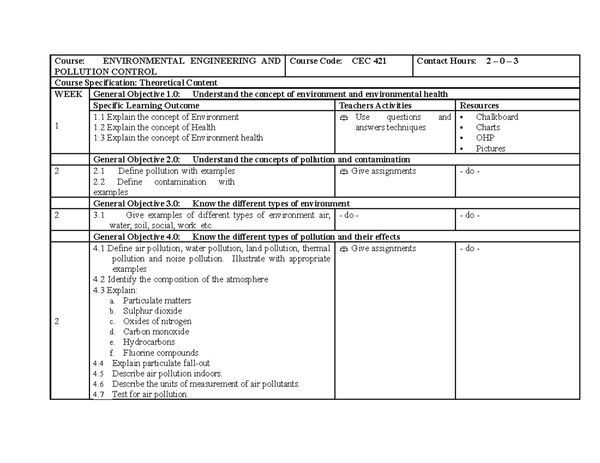 CEC 421 - Course outline - Course: ENVIRONMENTAL ENGINEERING AND POLLUTION CONTROL Course Code ...
