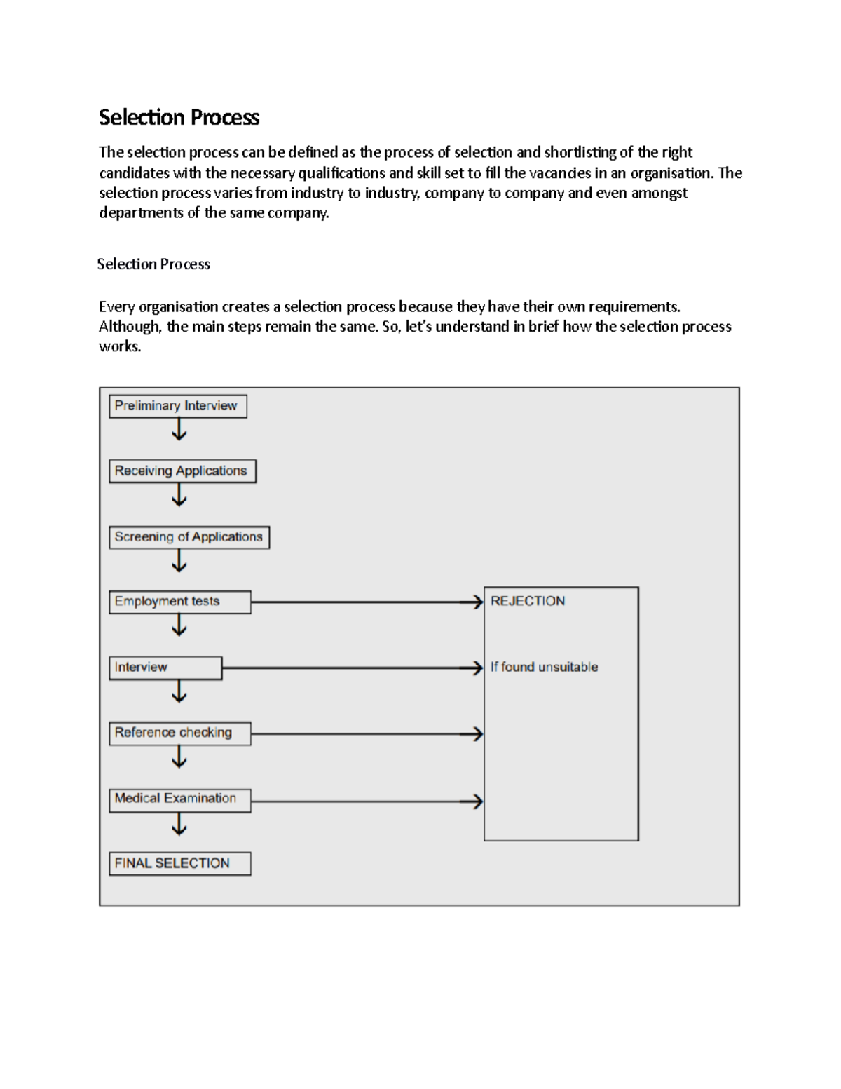 Selection Process - The HR department is made up of several disciplines ...