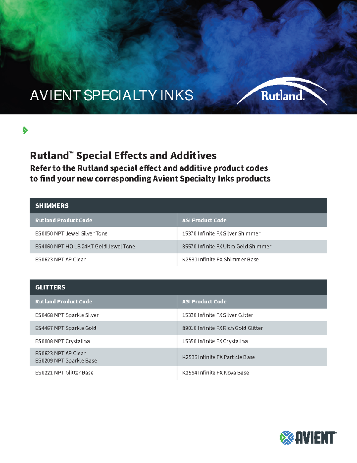 Rutland Special Effect and Additive Product Selection Guide - Rutland ...