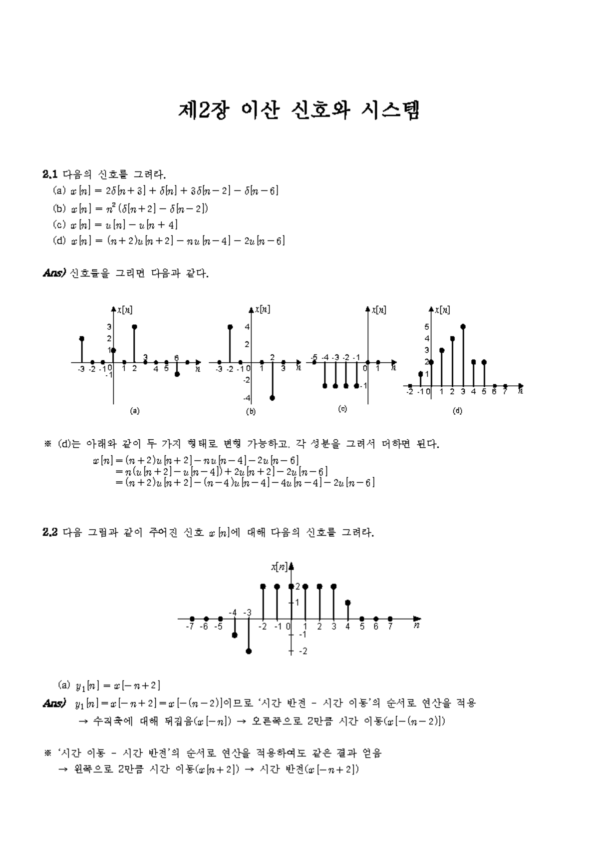Dsp 연습문제 해답 2장 Dsp 솔루션 2장 제 2 장 이산 신호와 시스템 2 1 다음의 신호를 그려라 A