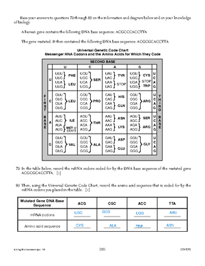 Ch01 파이썬 들여다보기 - Python Chapter 01 - Section 01 프로그래밍 언어의 개념과 종류 프로그래밍 언어의 개념 프로그래밍 언어 : 컴퓨터가 ...