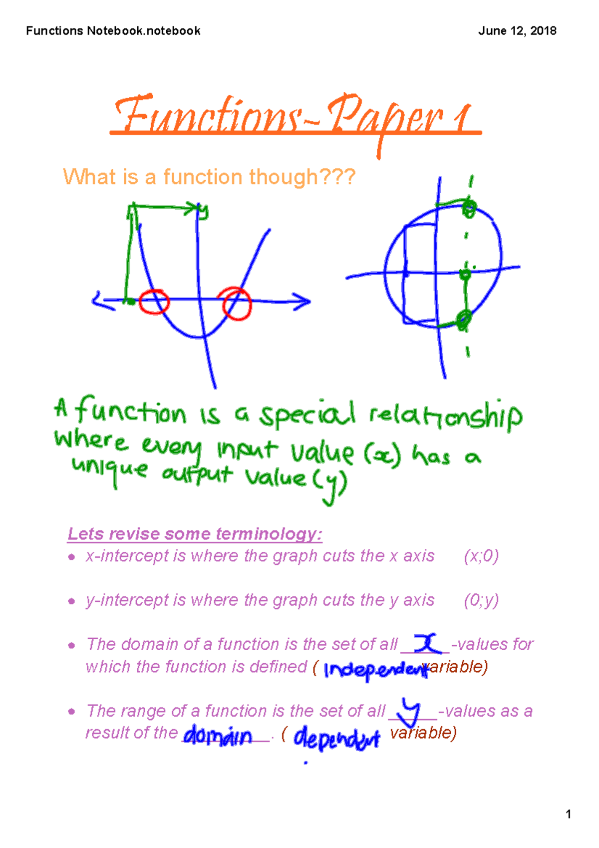 Functions (Parabola, Hyperbola) - Functions-Paper 1 What is a function ...