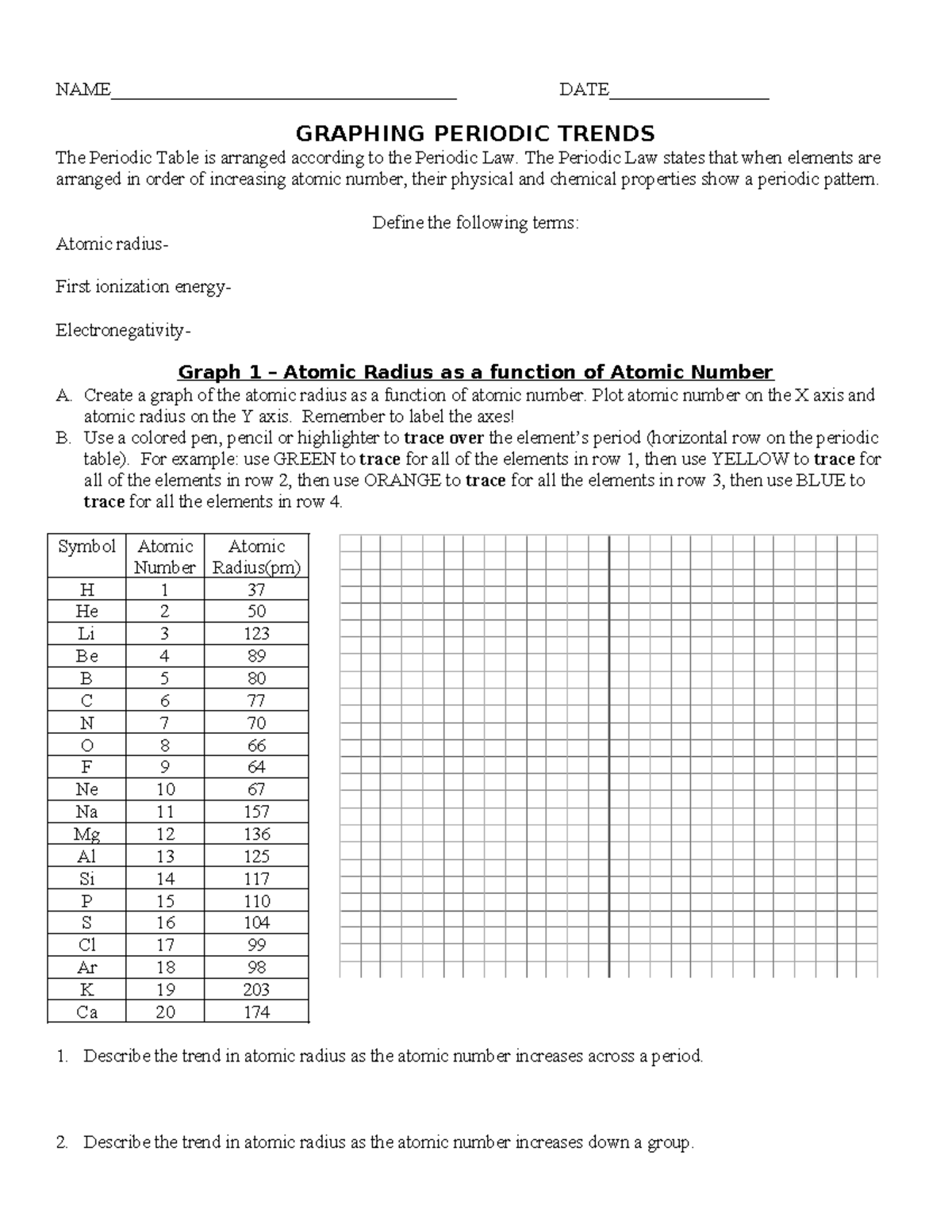 Graphing-periodic-trends - NAME ...