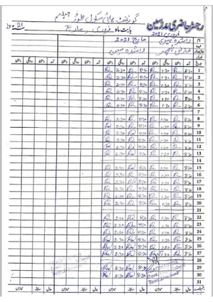 Gender Studies CSS - Lecture notes 1-10 - GENDER STUDIES C O N T E N T ...