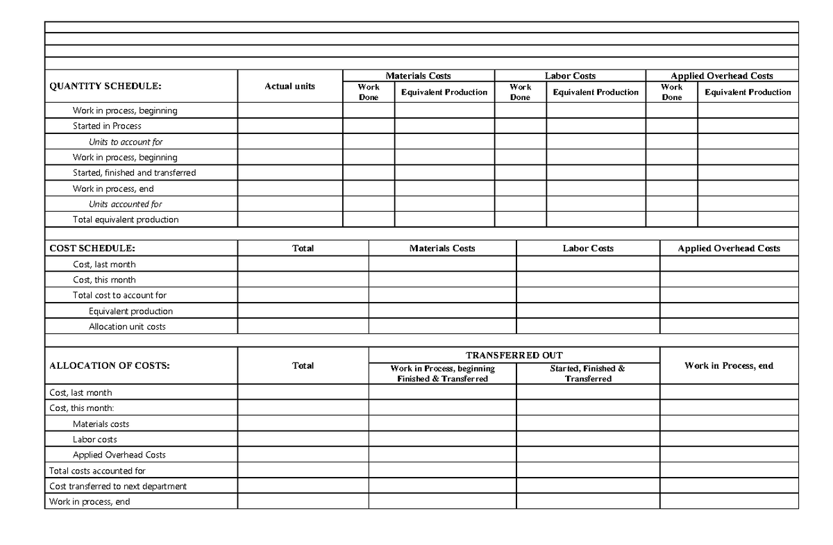 Quantity- Schedule-CPR - QUANTITY SCHEDULE: Actual units Materials ...