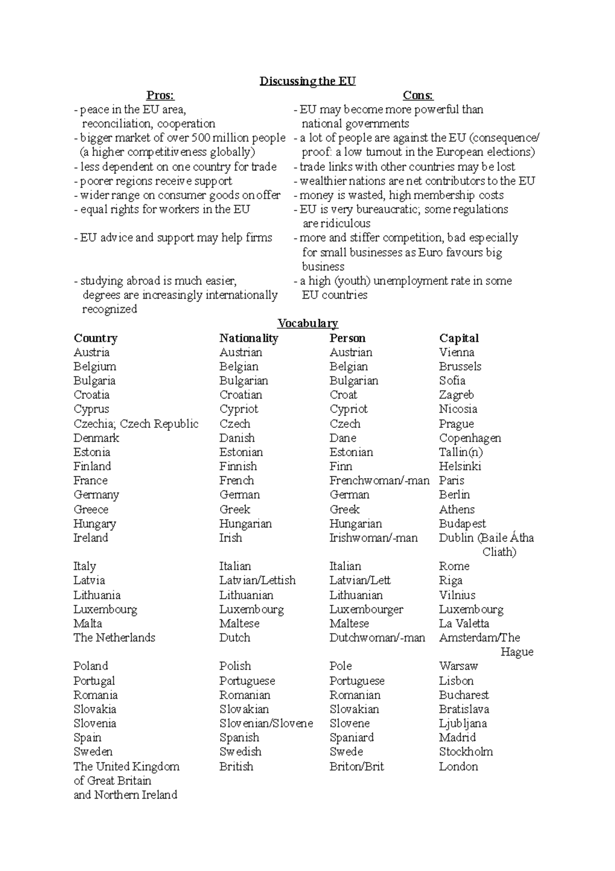 EU advantages and disadvantages - Discussing the EU Pros: Cons: - peace ...