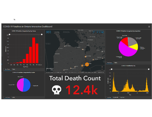 Lab 1 Report - Copy - GEOG 387 Assignment Answer - Task 1: Question 2 ...