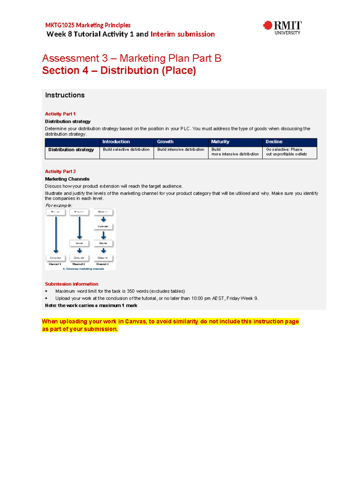MKTG1025 WEEK 9 Tutorial Activity 1 - Interim submission - Place - Tran Nhat Minh - s3979710 ...