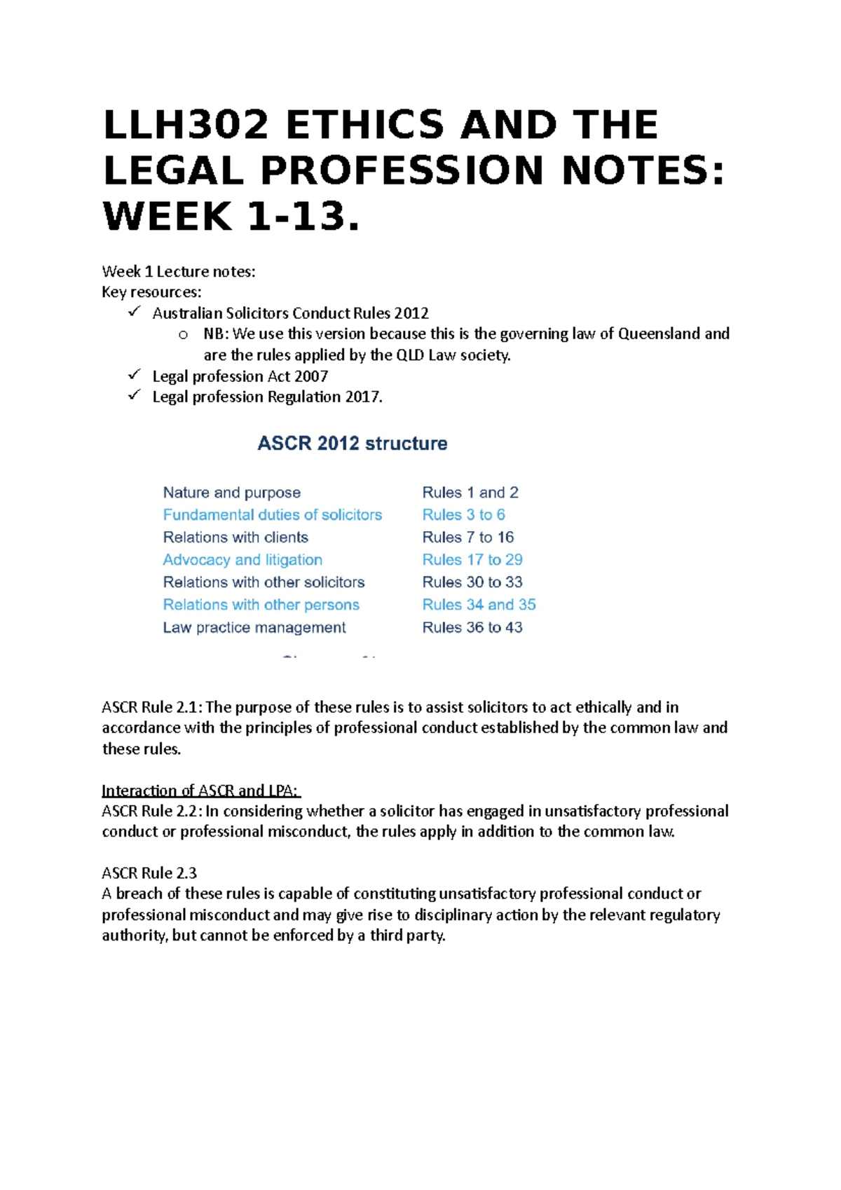 Backup of LLH302 notes - jaklsdjdlkjas - LLH302 ETHICS AND THE LEGAL ...