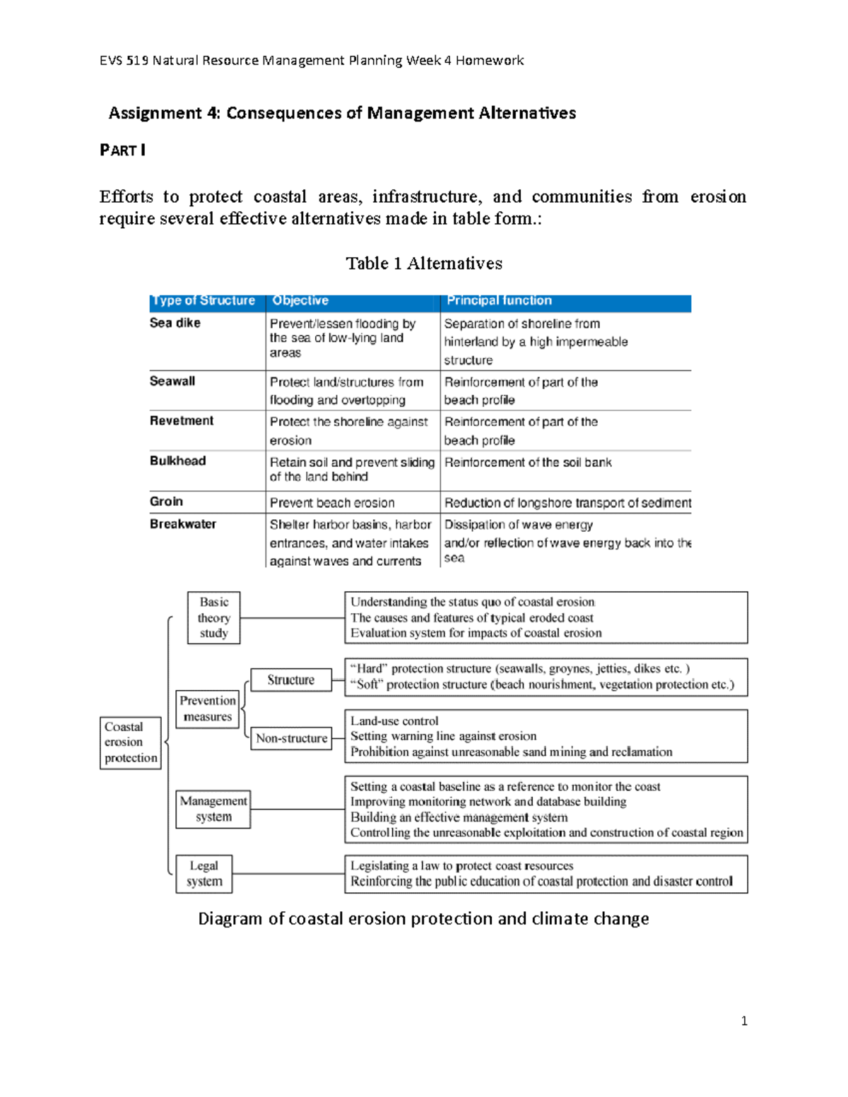 Week4Homework - This is one of my assignment - Assignment 4: Consequences of Management ...