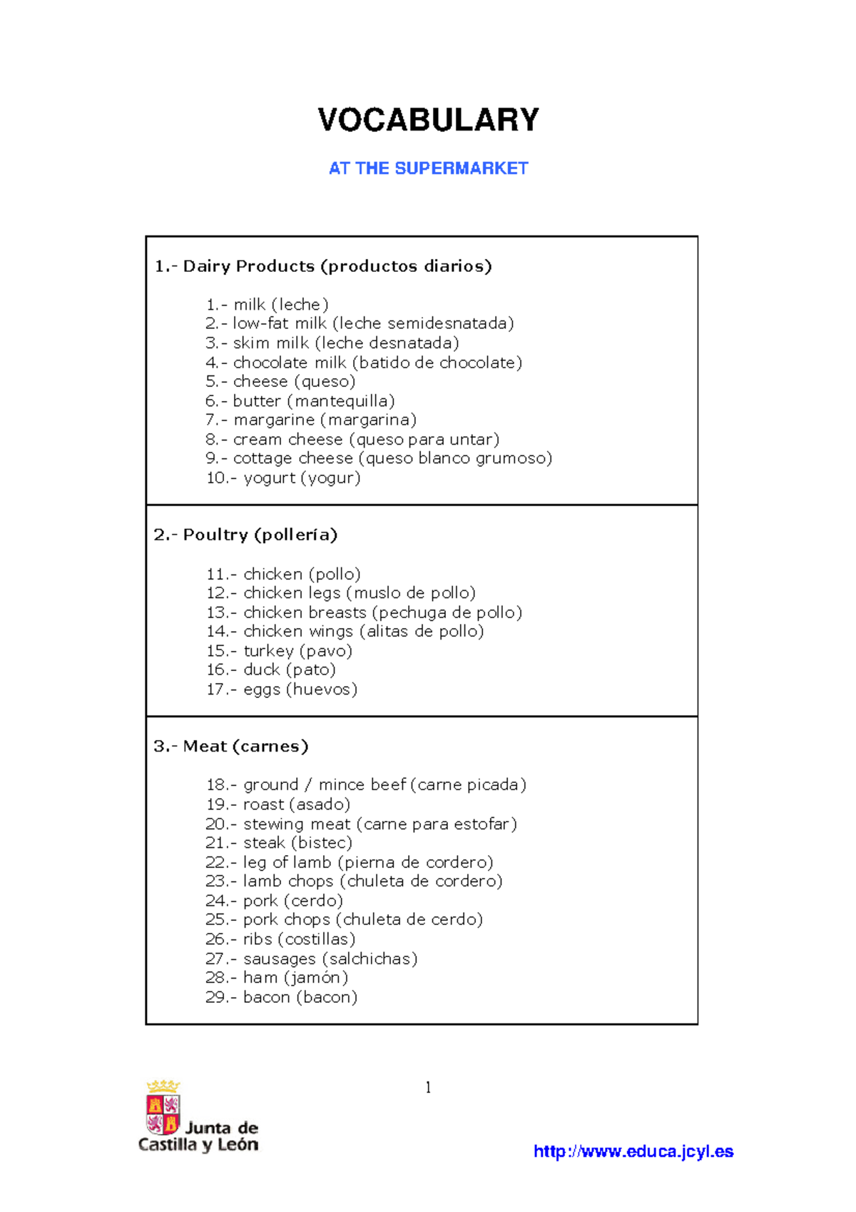 Food Drinks - Apuntes y diapositivas de las sesiones - 1 VOCABULARY AT ...