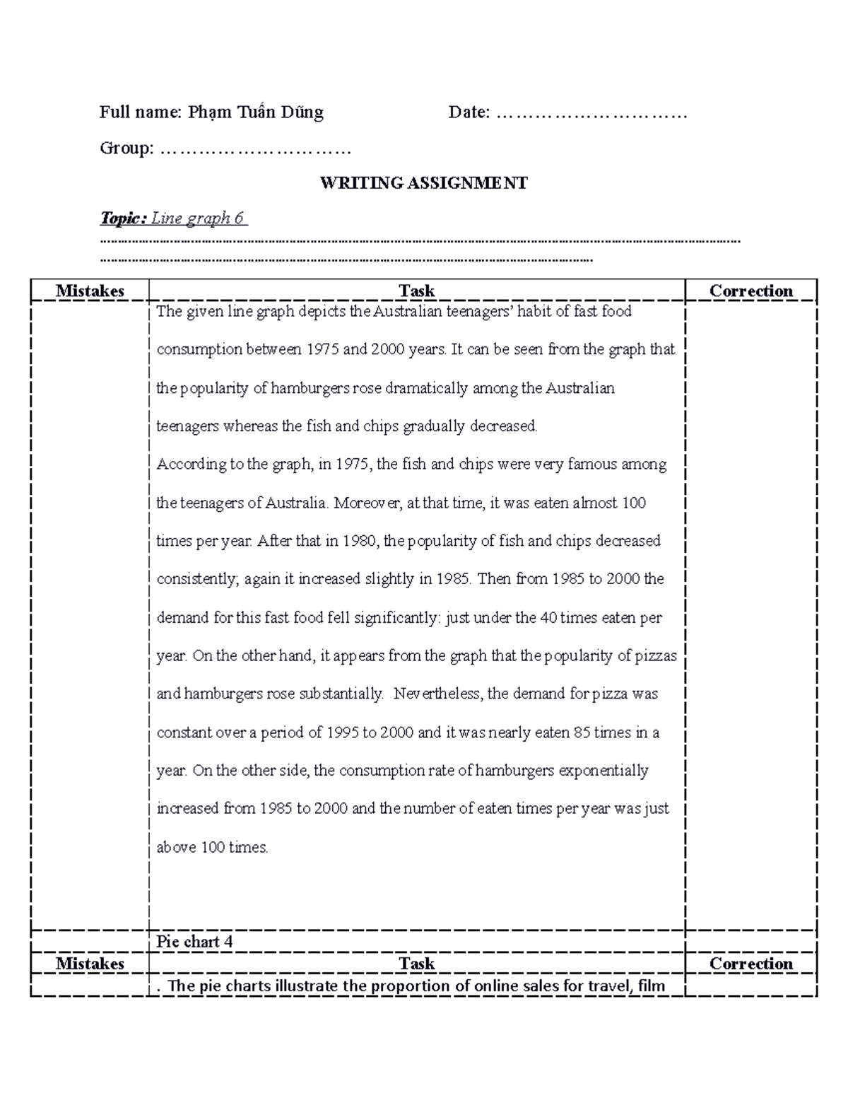 Writing Assignment bar chart, pie chart, line graph - Full name: Phạm ...