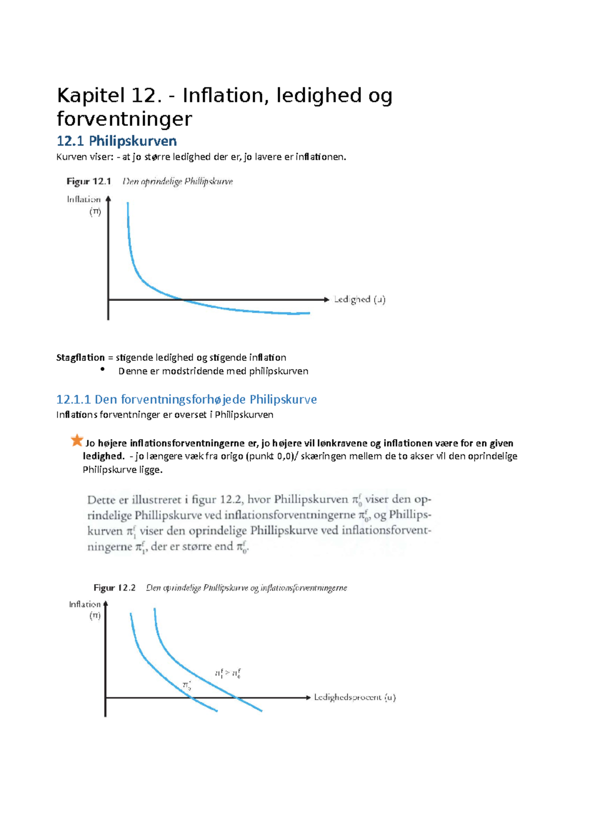 Kapitel 12. - Inflation, ledighed og forventninger - Kapitel 12 ...