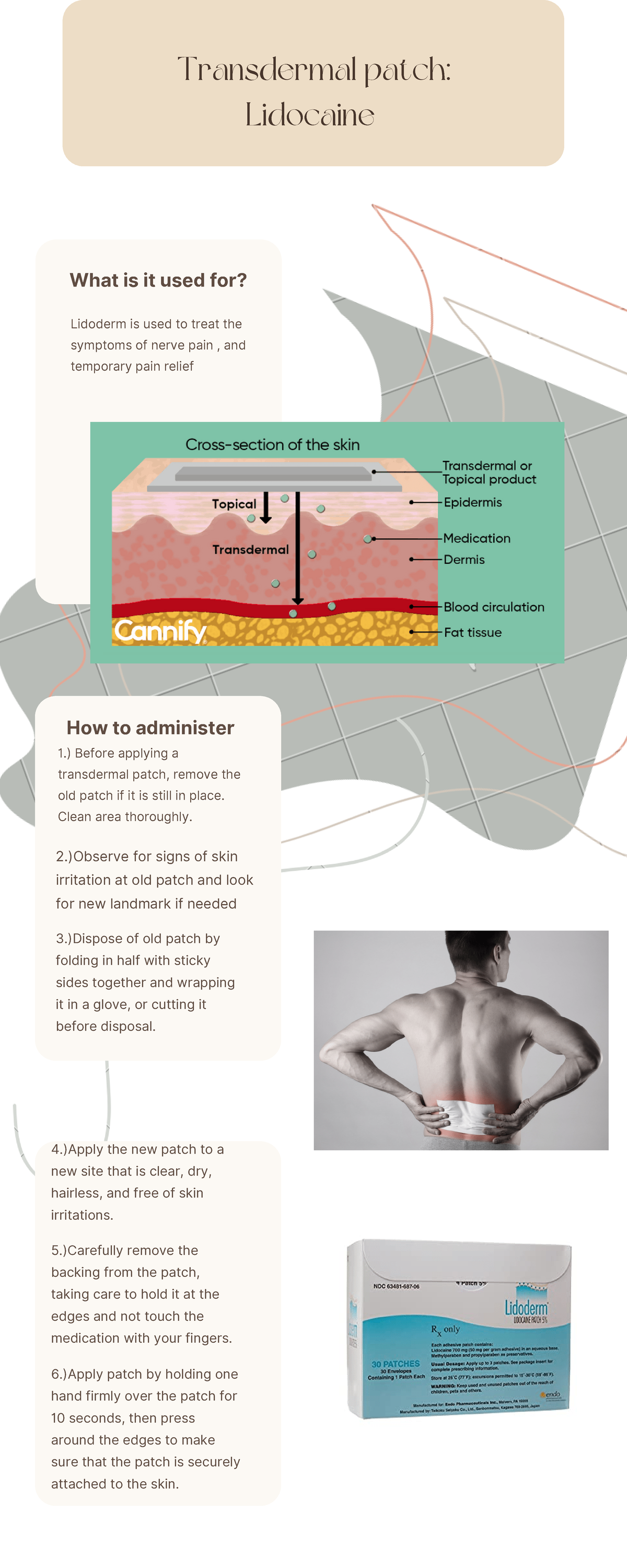 Transdermal - ) Before applying a transdermal patch, remove the old ...
