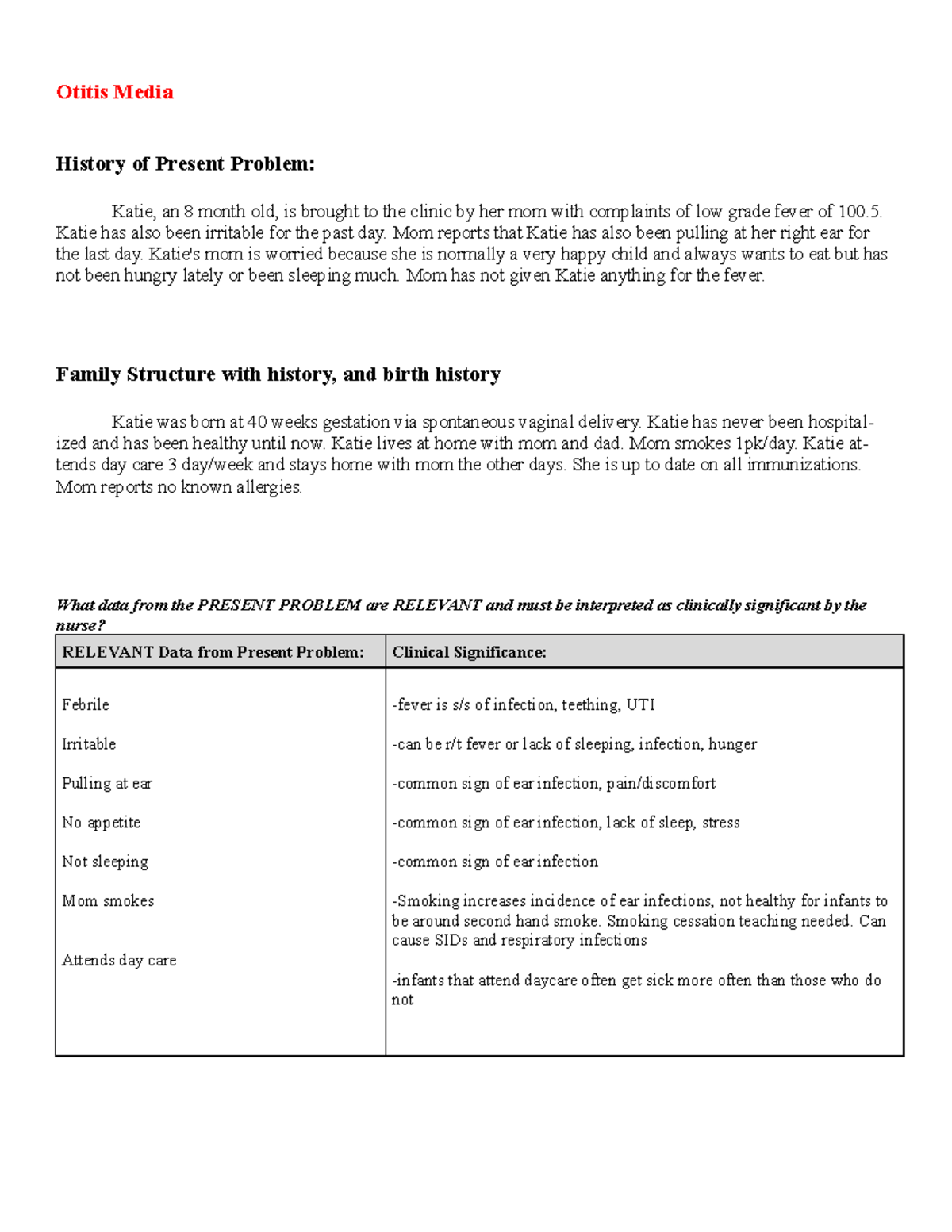 Otitis Media individual case studies - Otitis Media History of Present ...